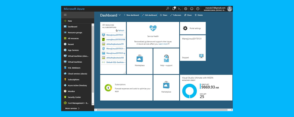 Business benefits of Microsoft Azure - OryxAlign